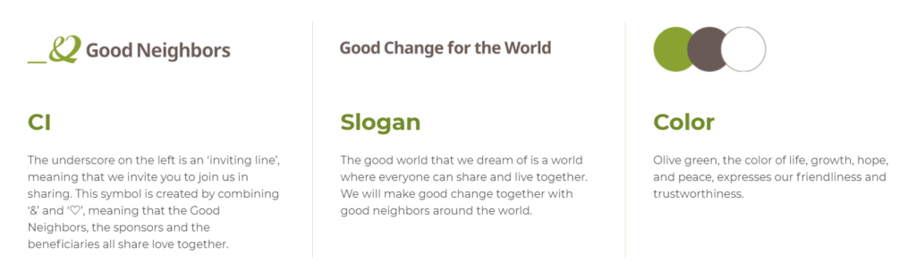 About Us - Good Neighbors Bangladesh